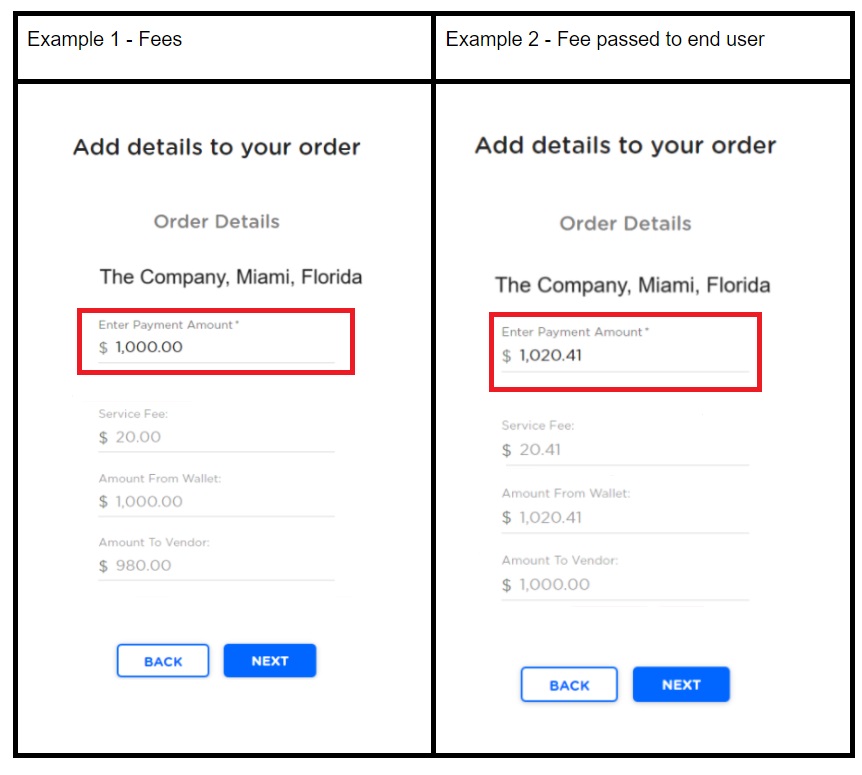 Arizona ESA Direct Pay Vendors Processing Fee